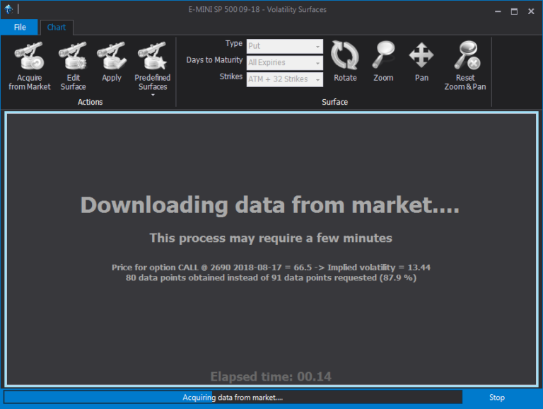 Help OnLine | Options Strategy – Volatility Surface