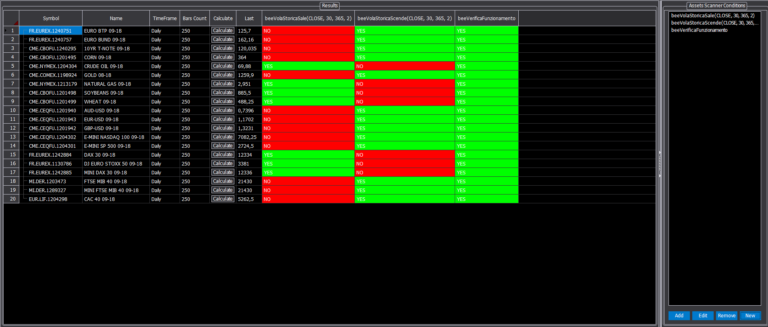 Help OnLine | Assets Scanner