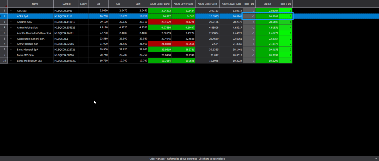 Help OnLine | Bobao Forecast System
